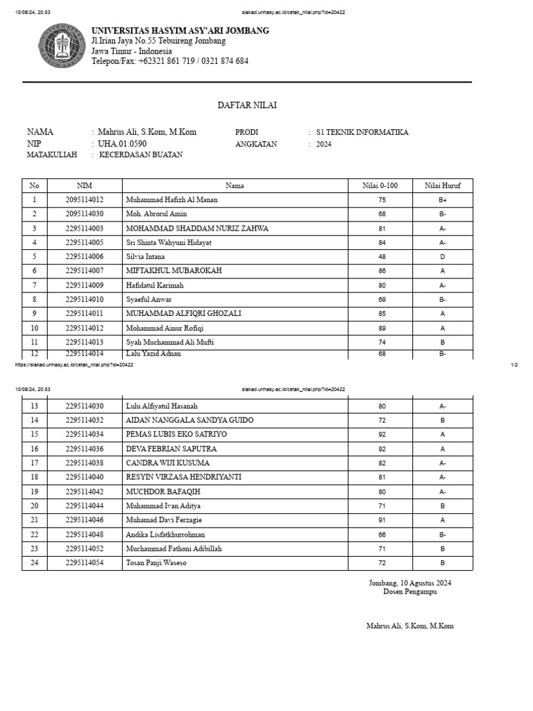 Universitas Hasyim Asy'Ari Jombang | PDF