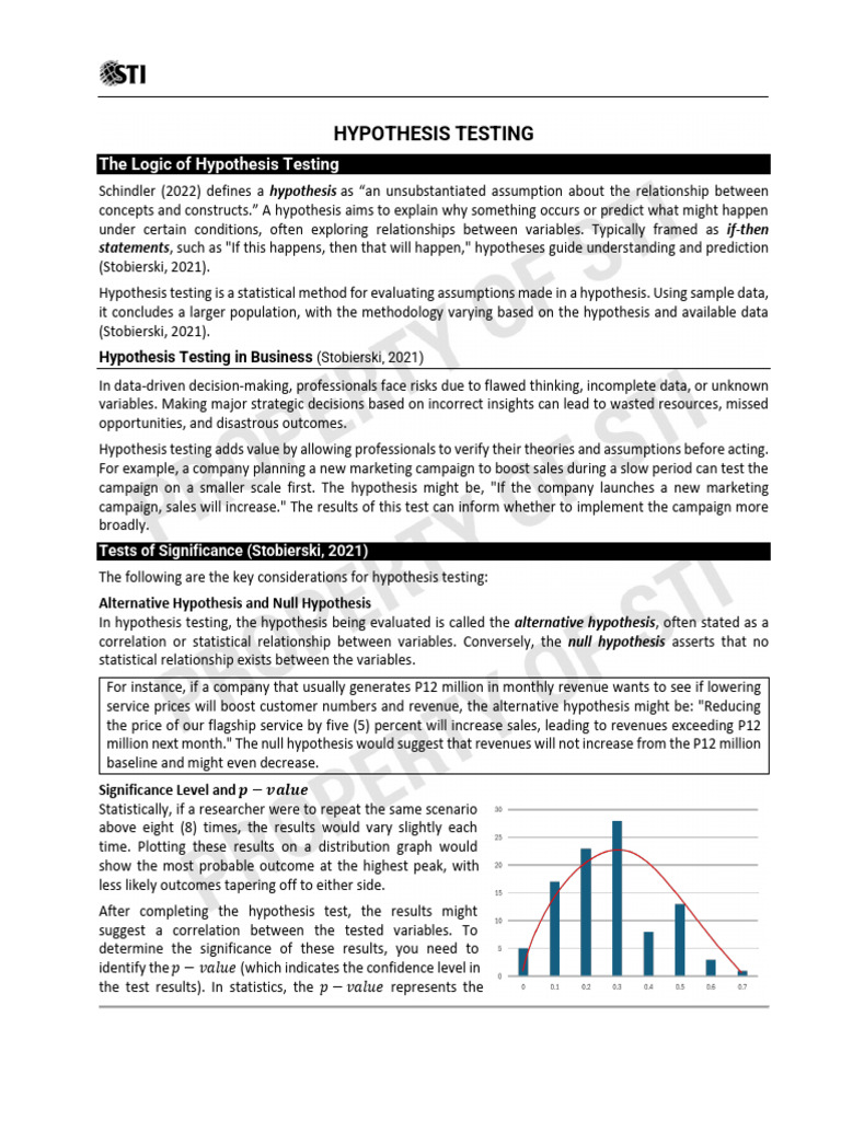 BR-08 Handout 1 | PDF | Hypothesis | Statistical Hypothesis Testing