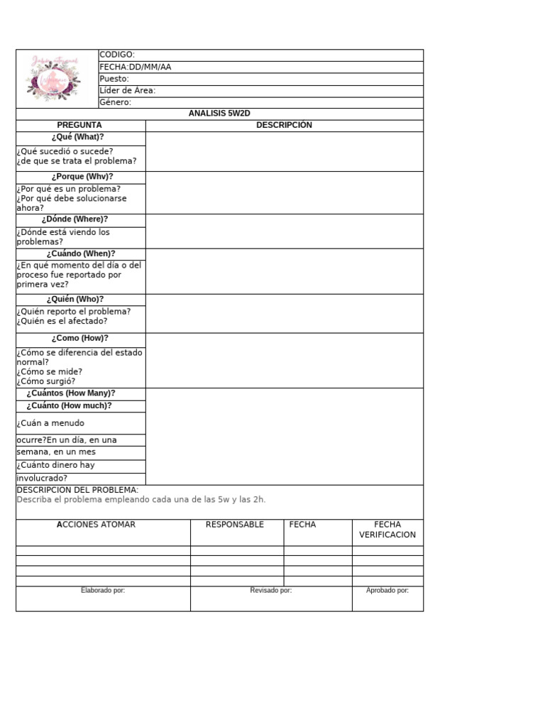 Formato 5W2H | PDF