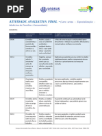 FSQ - Fibromyalgia Survey Questionnaire (Índice de Dor Generalizada ...