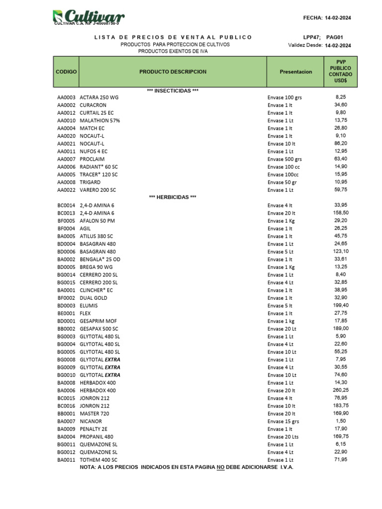 66 Lista de Precios de Venta Al Público | PDF | Botánica | Plantas