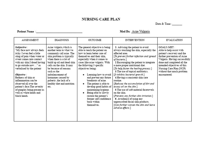 NCP Submitted by - Solanoy | PDF | Medicine | Causes Of Death