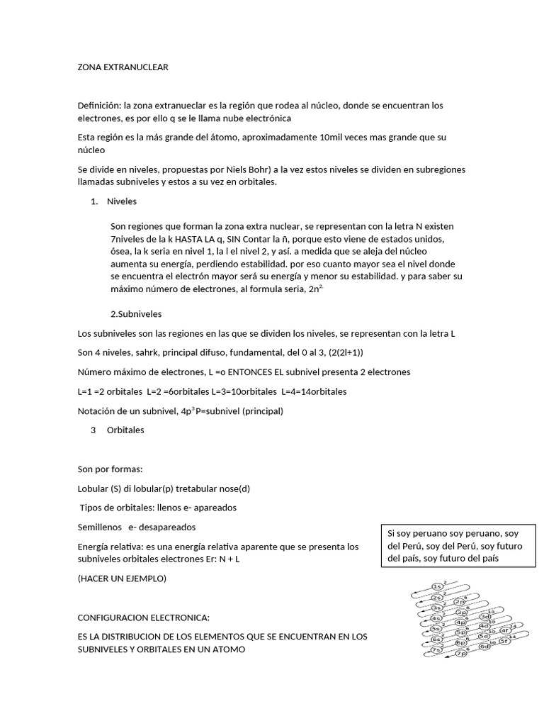 Zona Extranuclear | PDF