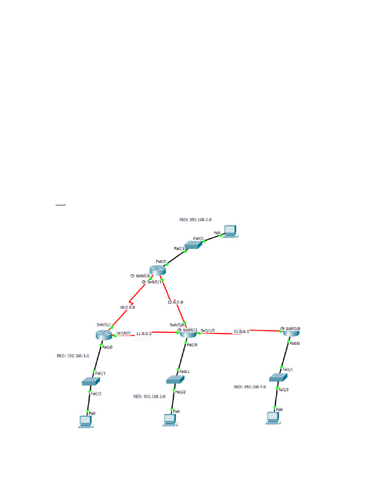 7- Enrutamiento Dinámico | PDF