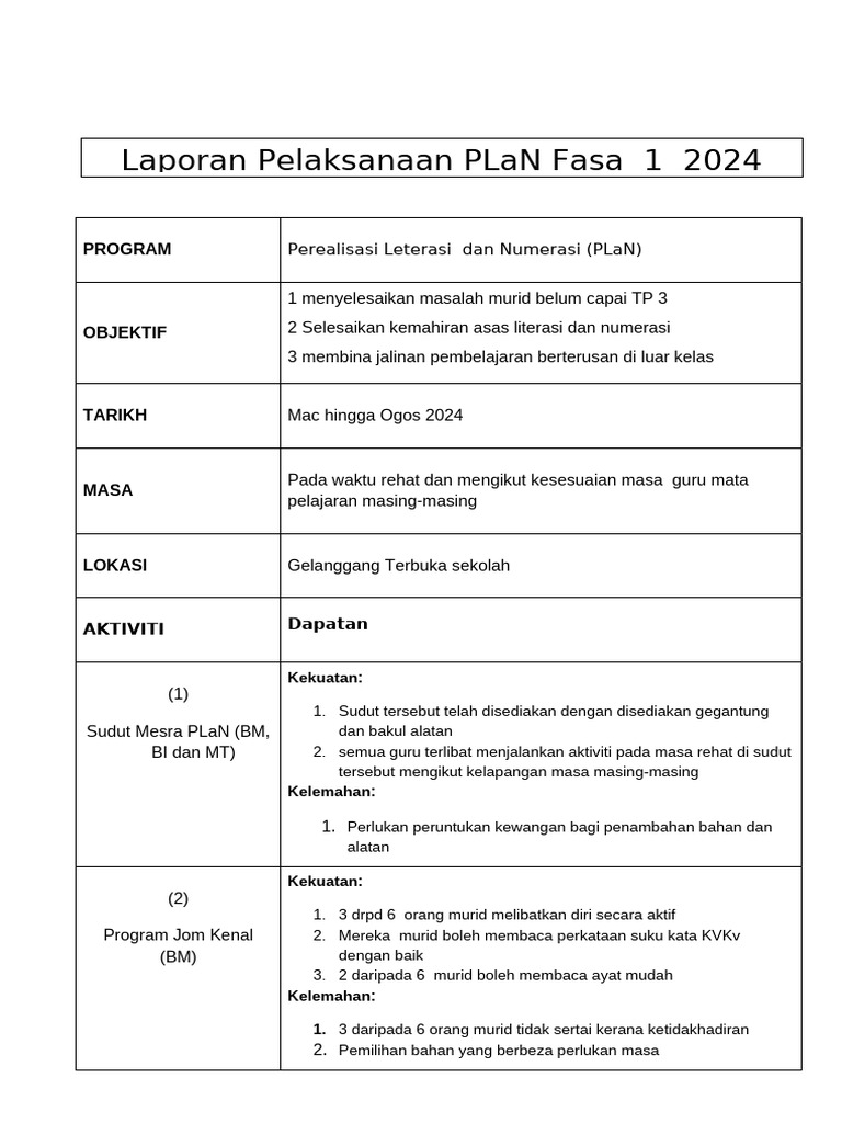 Laporan Plan 1 2024 Template | PDF