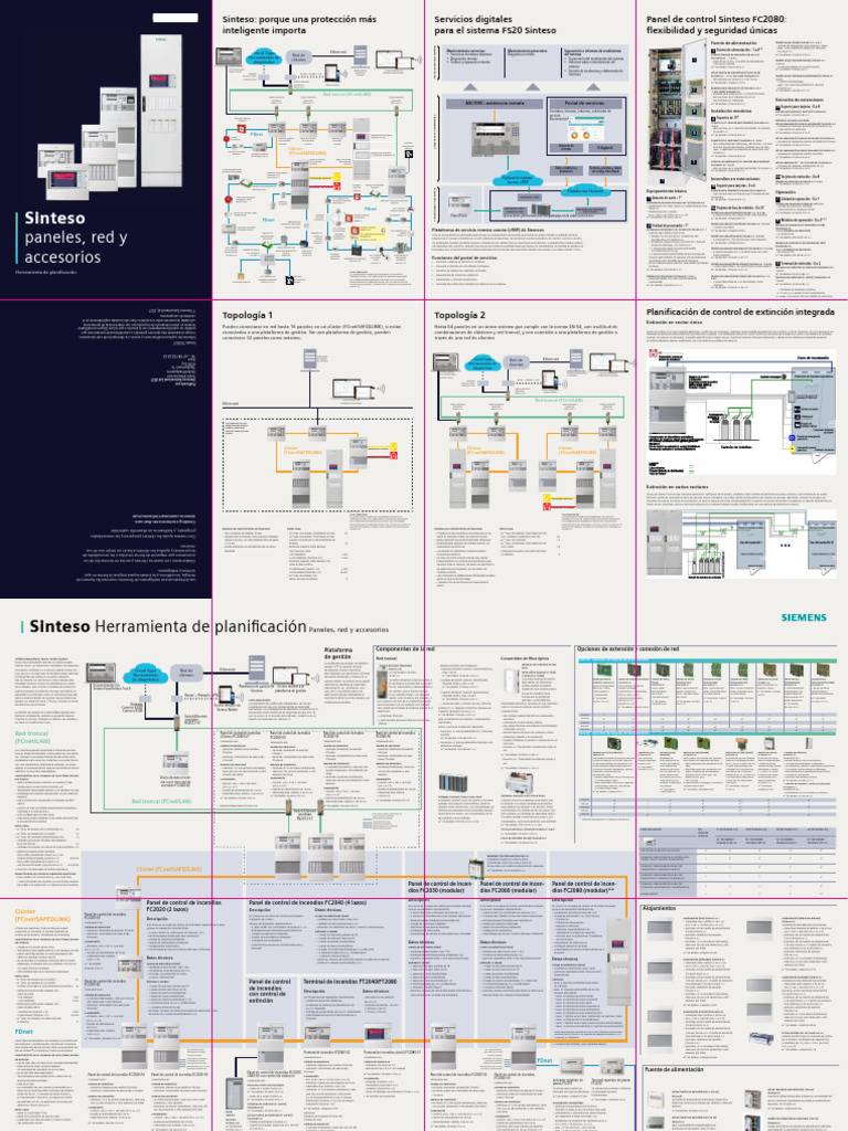 036 PT Sinteso FCnet MP7 BT 0083 DE EN 04 2019 V7 ES | PDF ...