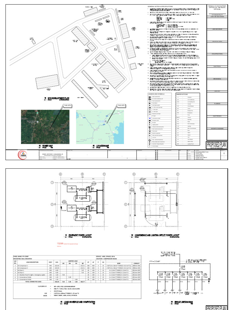 Electrical Site Development Plan | PDF | Fuse (Electrical) | Equipment