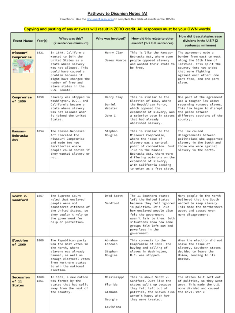 Key Events Leading to U.S. Disunion | PDF | Slavery | Society Of The ...