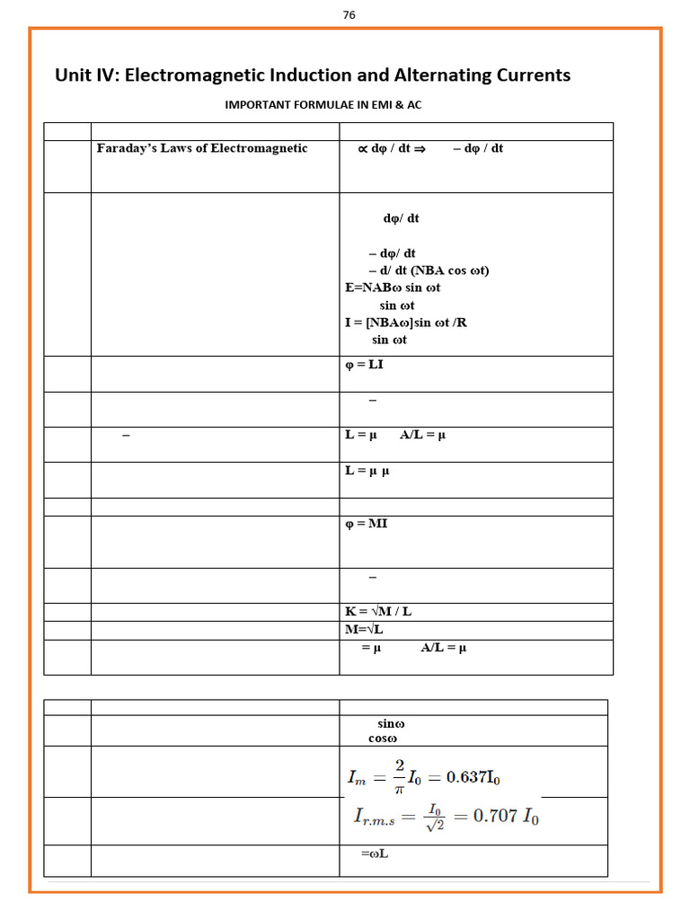 Key Formulas for EMI and AC Analysis | PDF | Electromagnetic Induction ...