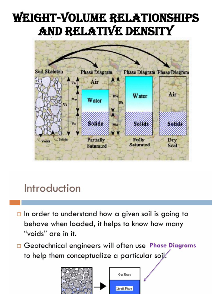 Phase Relationships | PDF