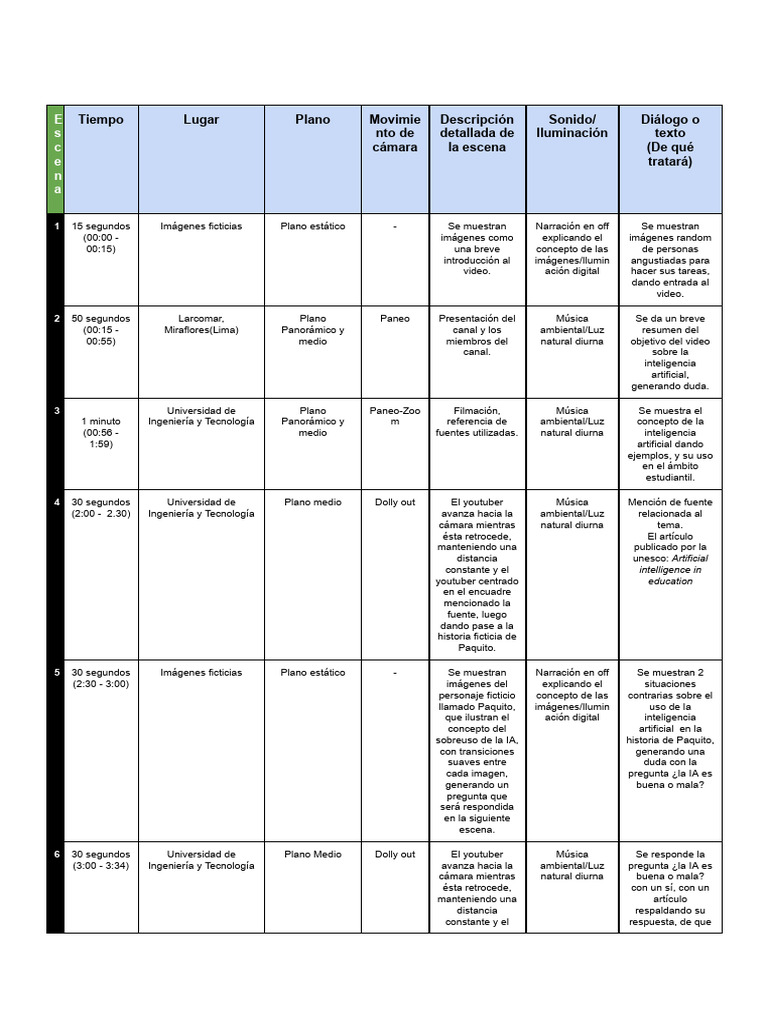 Guin Tecnico | PDF | Inteligencia artificial | Inteligencia (IA) y semántica