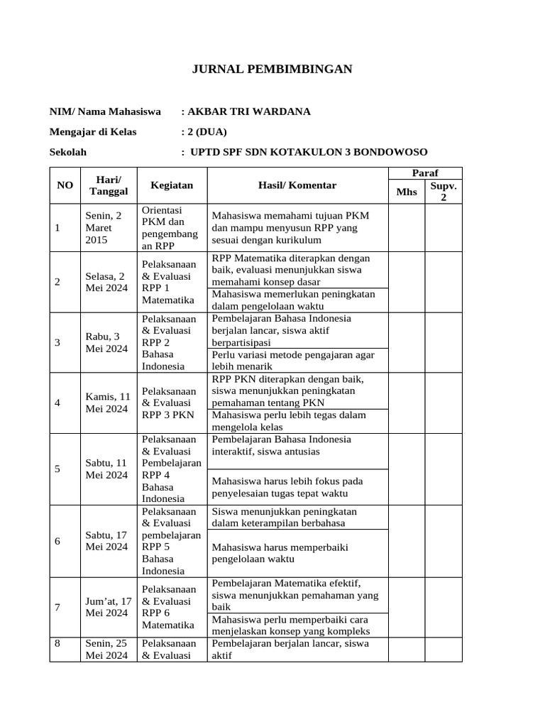 Jurnal Bimbingan PKM | PDF