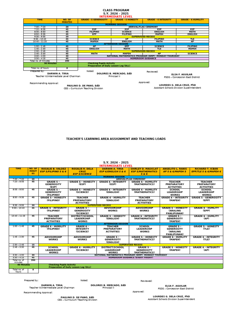 Updated Class Program Intermediate Level | PDF