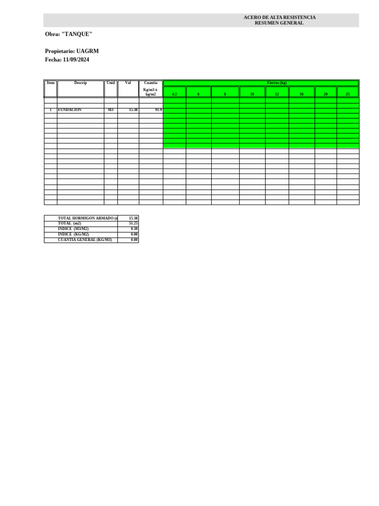 230911-Planilla de fierros-REV01 | PDF | Materiales de construcción | Ingeniería estructural