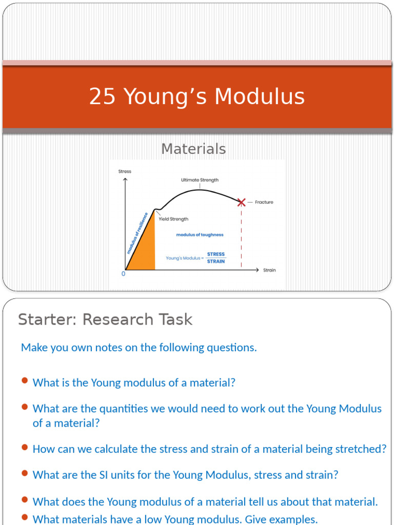 25 Young's Modulus | PDF | Young's Modulus | Deformation (Engineering)