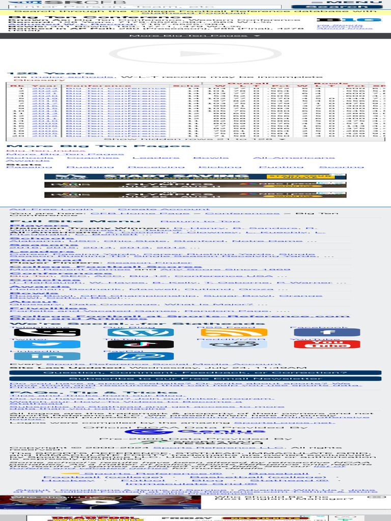Big Ten Football Conference Records | PDF | Big Ten Conference | Ncaa ...