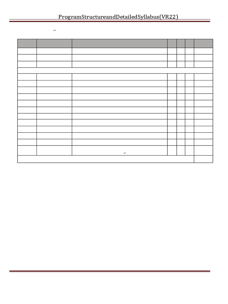 Vr22-Cse-Ai-Iii-I Syllabus - 1 | PDF | Computer Network | Cluster Analysis