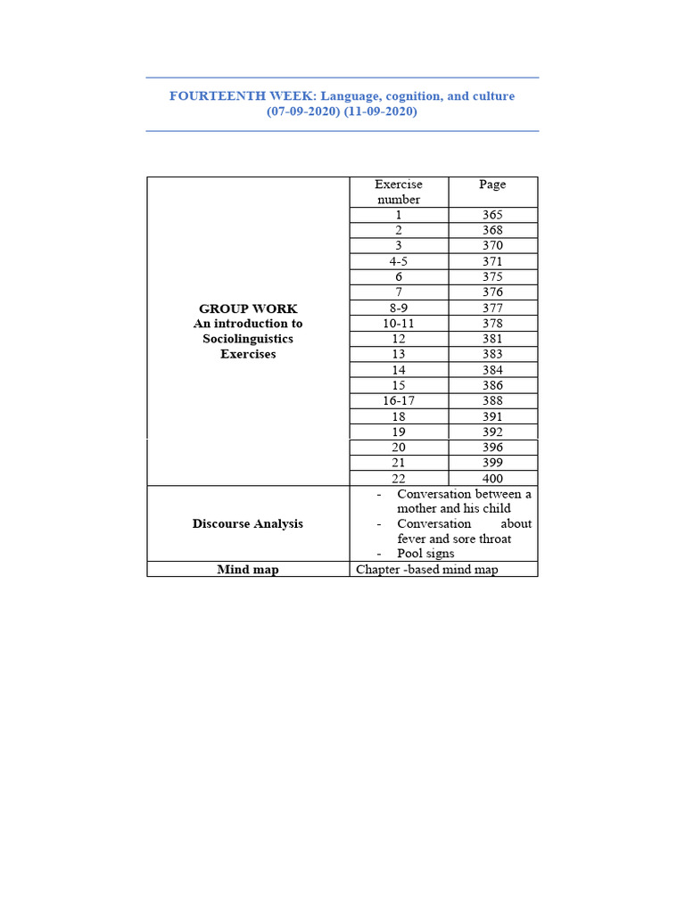 14TH Week Assignments | PDF
