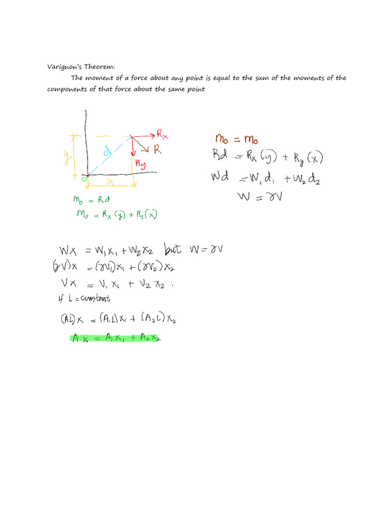Varignon's Theorem & Centroid Calculation | PDF