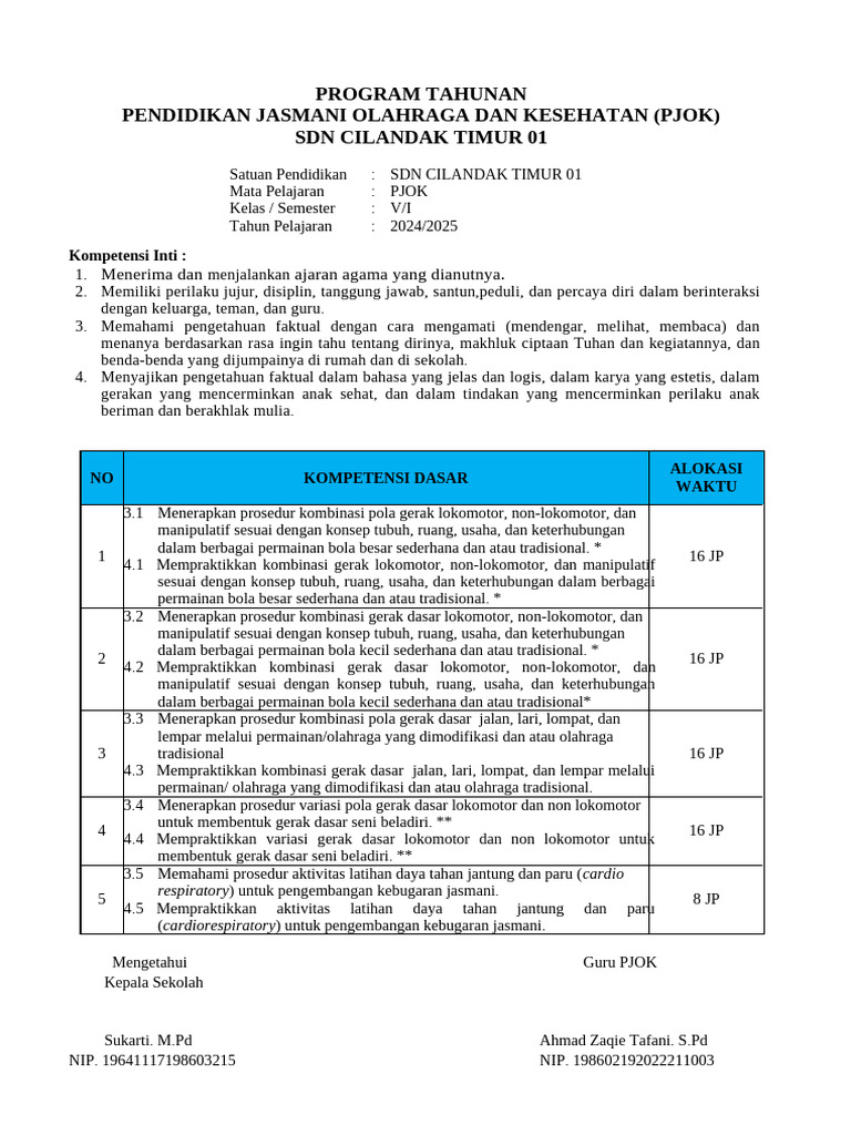 Prota PJOK Kelas 5 SEM 1 | PDF | Karier & Perkembangan | Pengembangan Diri