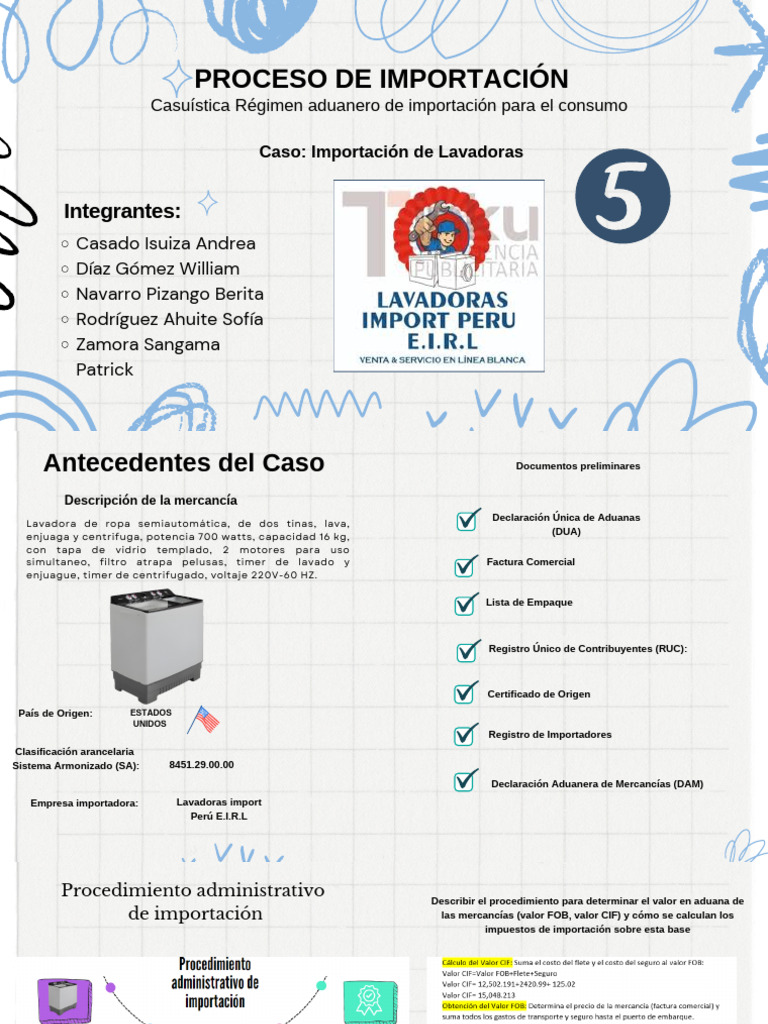 M2A1-2024-G5-1.pptx 20241028 184231 0000 | PDF | aduana | Arancel