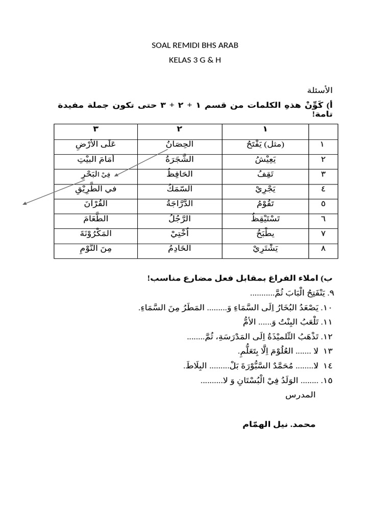 Soal Bhs Arab Kls 3 GH | PDF