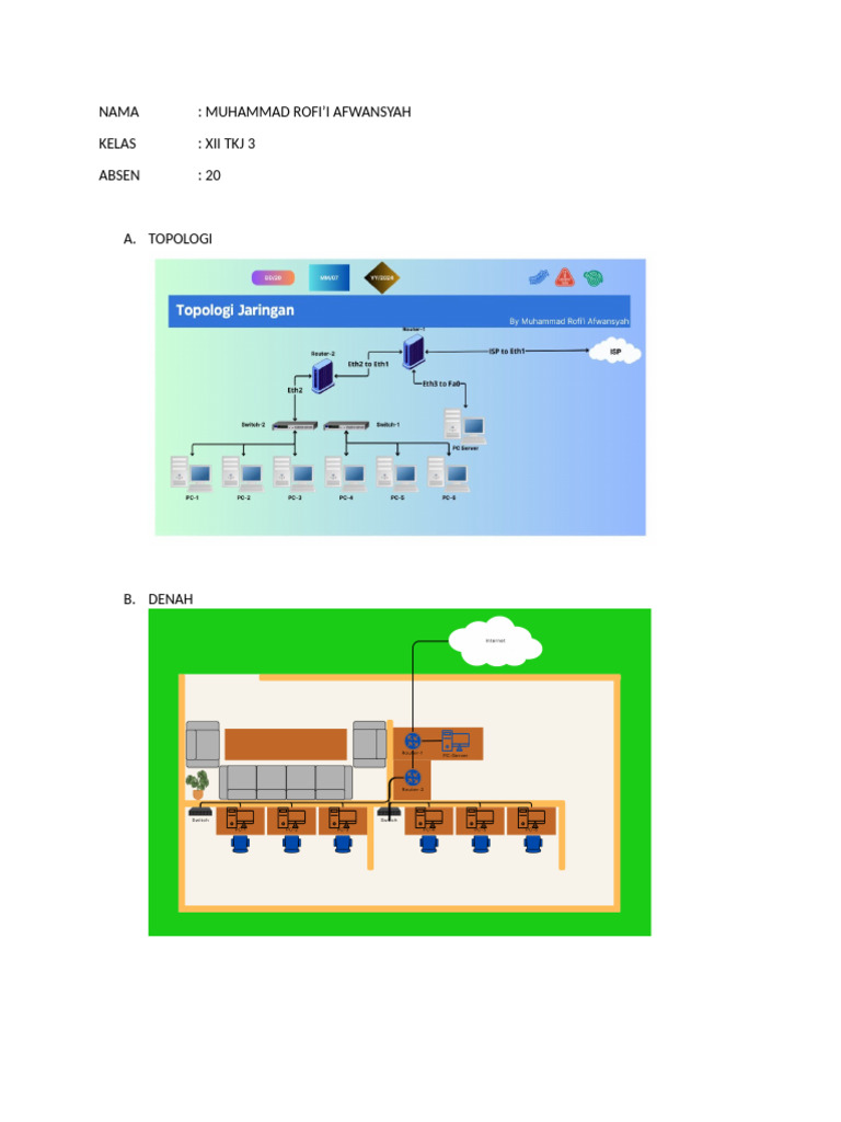 Topologi dan Denah Kelas XII TKJ 3 | PDF