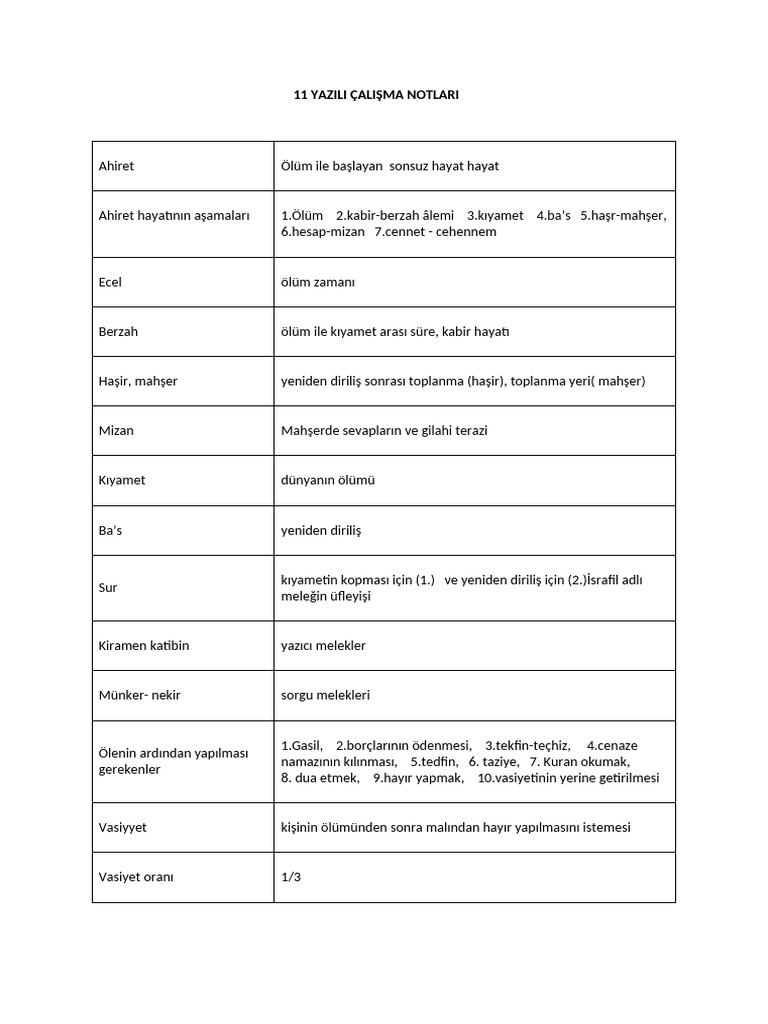 11 1.yazılı Notlar | PDF