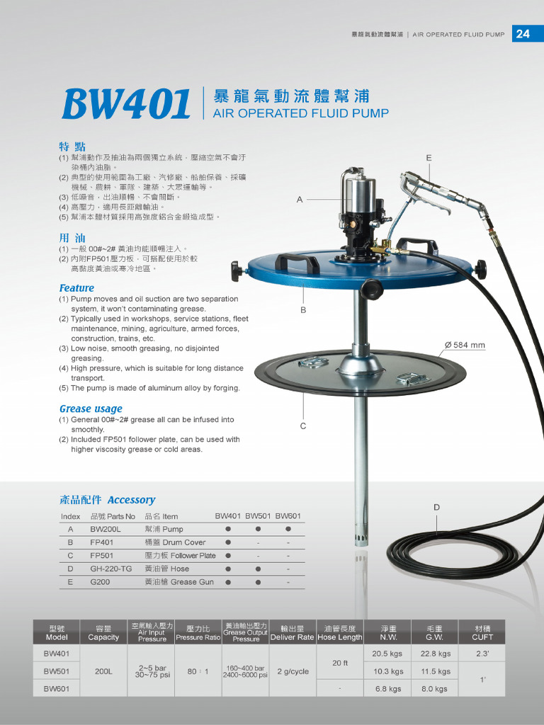 Air-Operated-Fluid-Pump-Bw401 A 1 87 | PDF