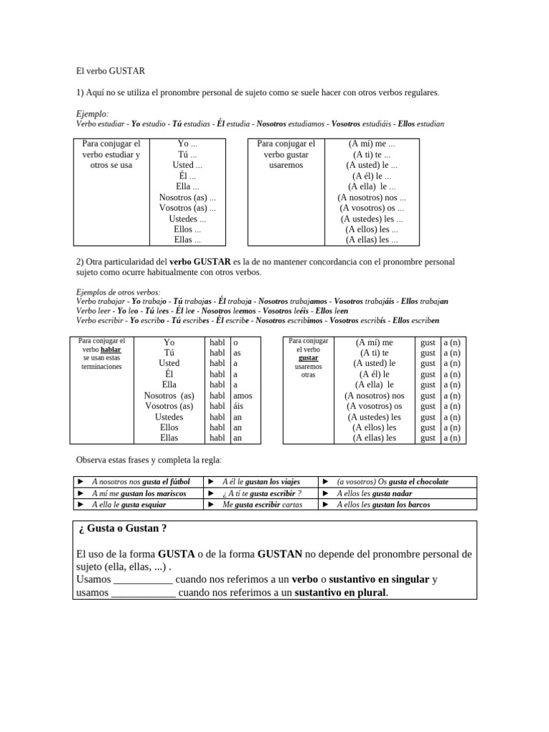 (A1) CUA 0243 - A1 - Socios - Verbo Gustar | PDF | Verbo | Asunto ...