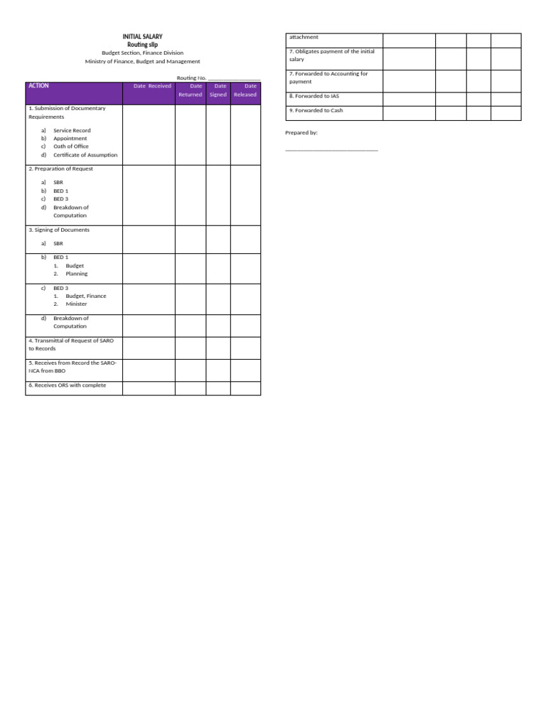 Drs Sls Form | PDF