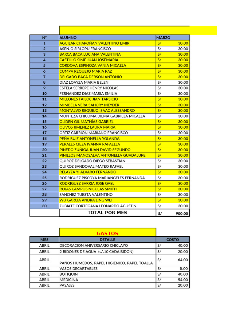 Reporte Ingresos y Gastos STM 2° A Primaria-1-3 | PDF