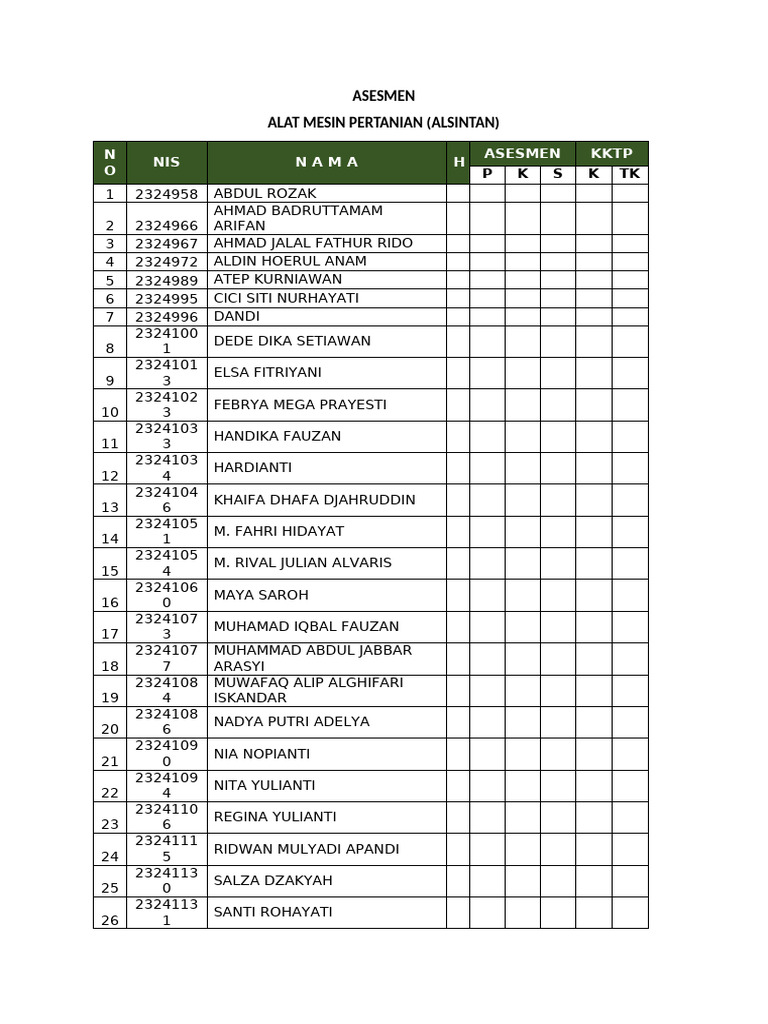 ASESMEN Alsintan 1 | PDF