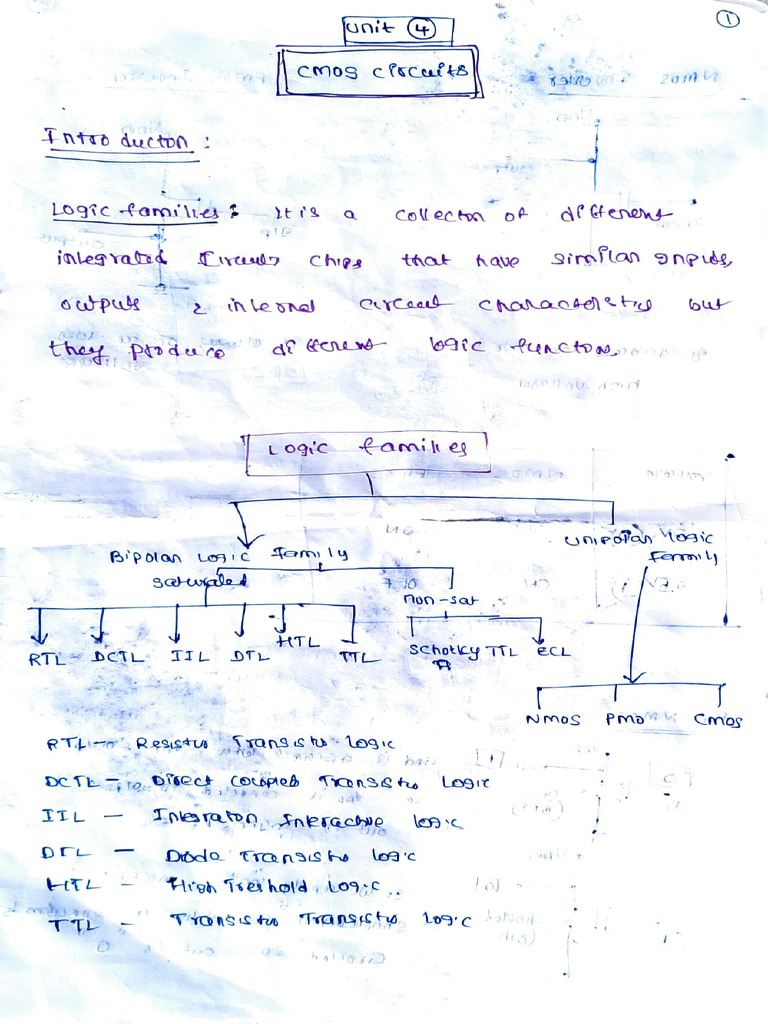 AEC UNIT 4 Reference | PDF | Electrical Circuits | Electrical Equipment
