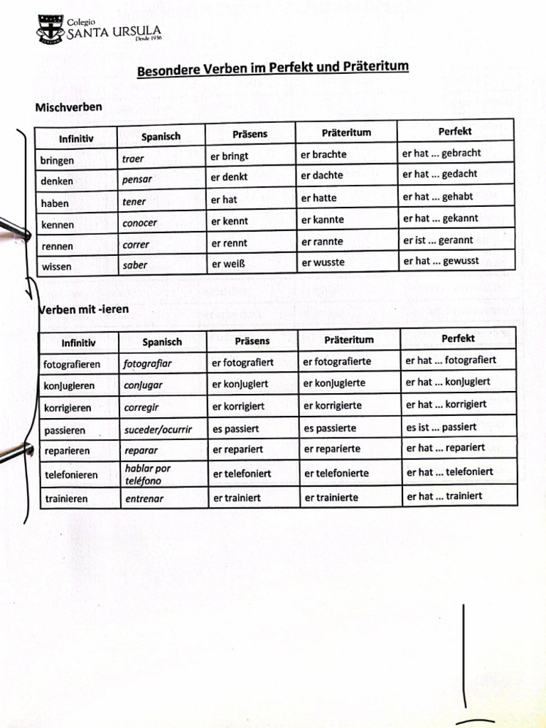 Verbos Irregulares Aleman | PDF