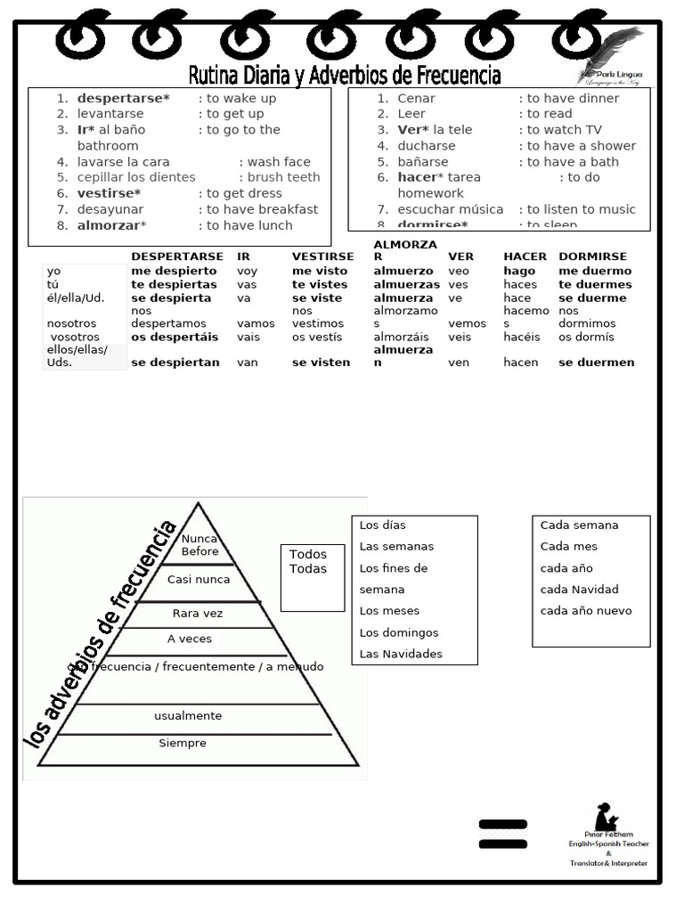 Rutina Diaria y Adverbios Frecuencia Ejercicios de Gramatica 112047 | PDF