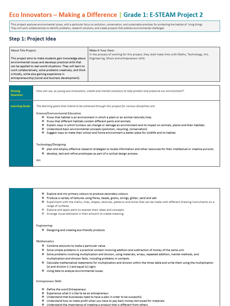Class I - E-STEAM Project 2 - Eco Innovators - Making A Difference ...