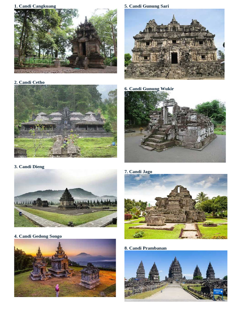 Candi Di Indonesia | PDF