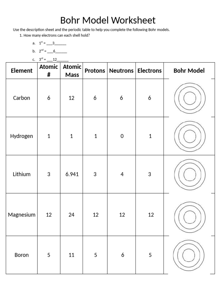 Bohr Model + Lewis Dot Worksheet | PDF | Chemical Elements | Proton