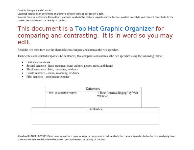 Top Hat Organizer Hughes and Whitman | PDF