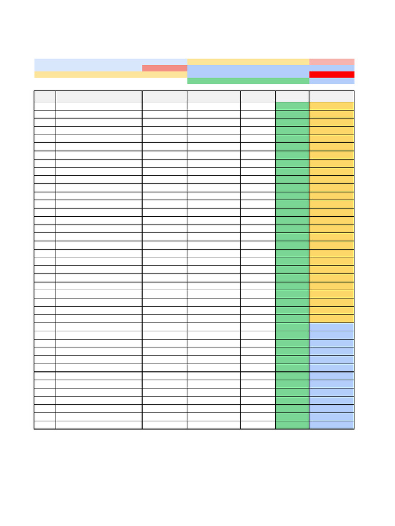 Daftar User Tryout 1 Edubrand 25 | PDF