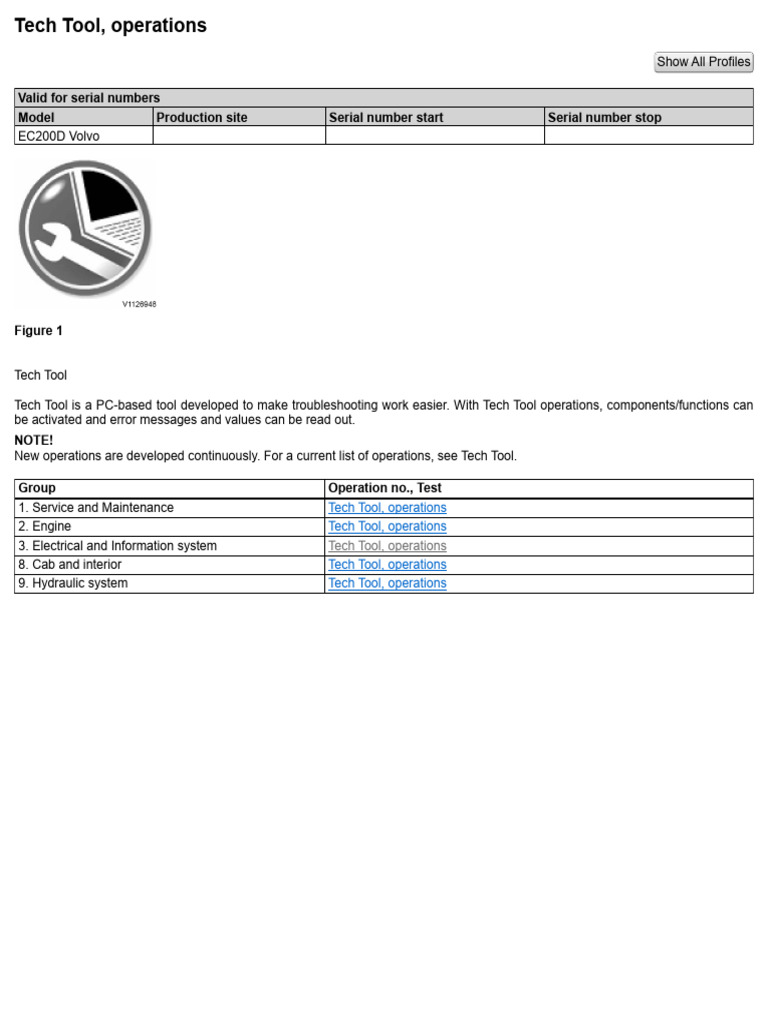 Tech Tool, Operations | PDF | Business | Computers Tech Tool, Operations | PDF | Business | Computers
