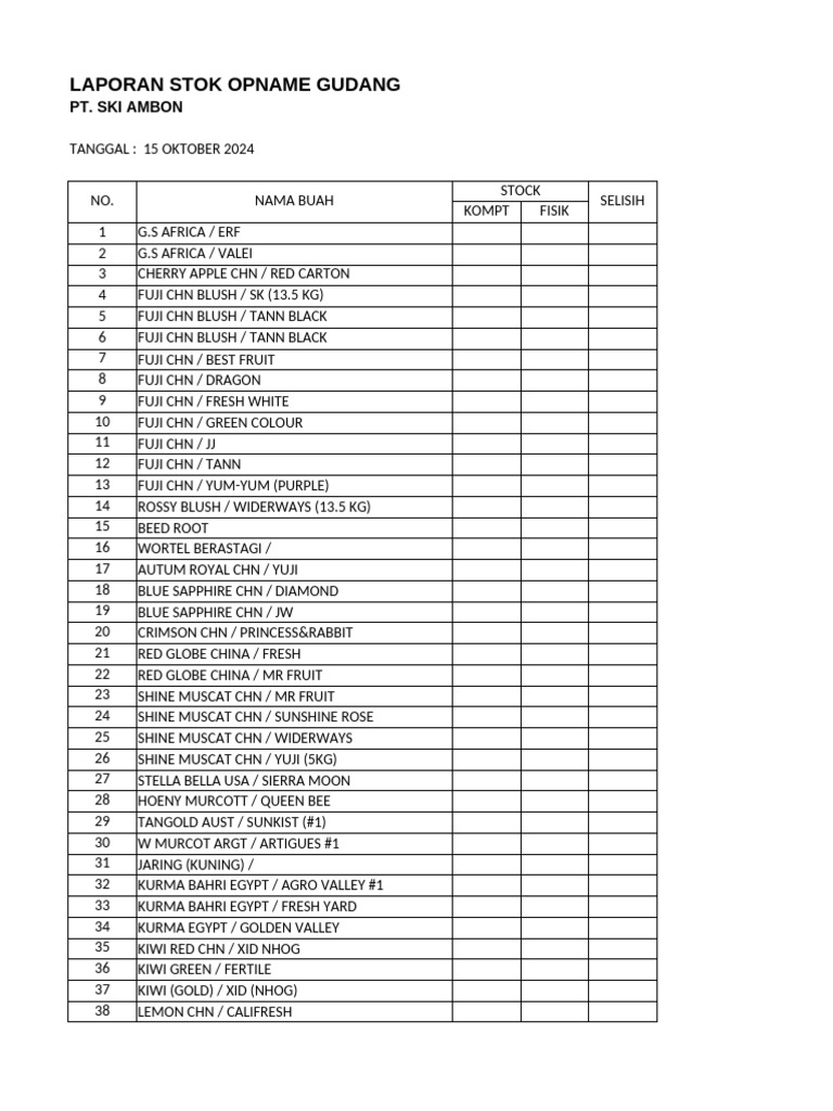 Stok Opname Terbaru 15 Oktober 2024 | PDF