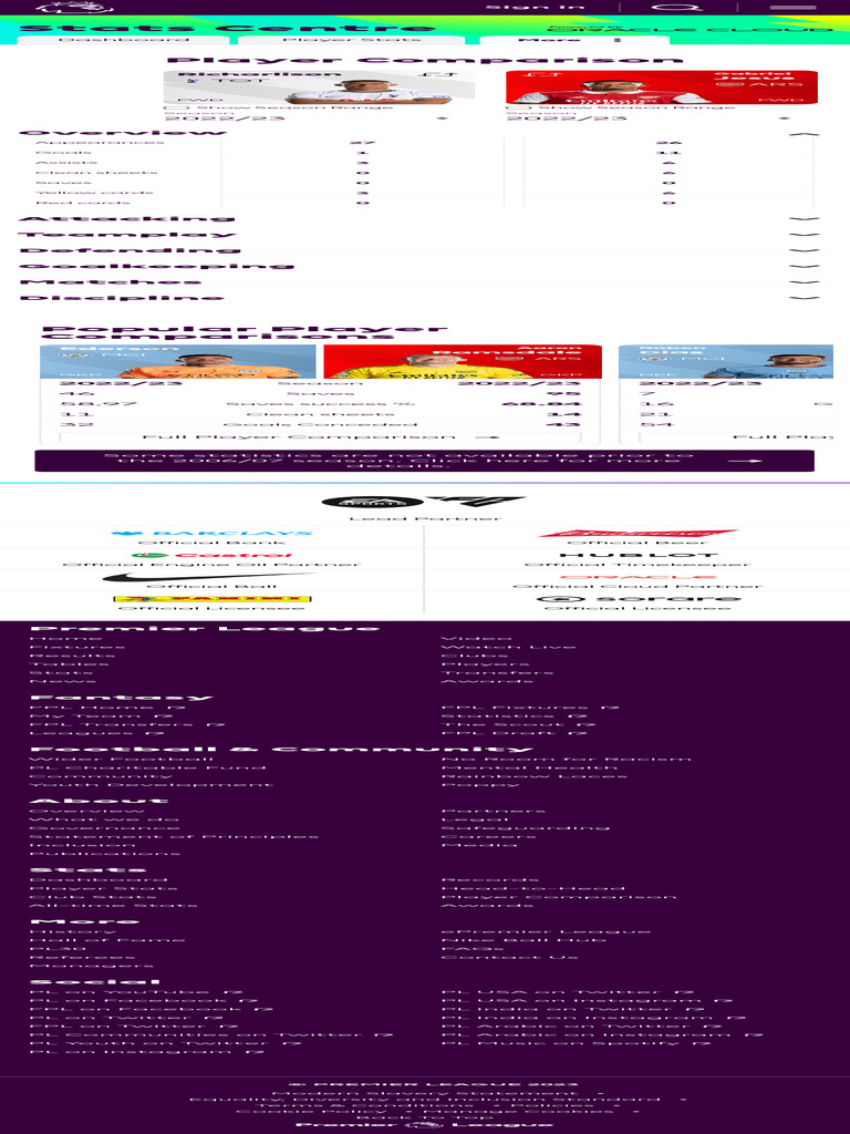 Premier League Player Stats Comparison | PDF | Association Football