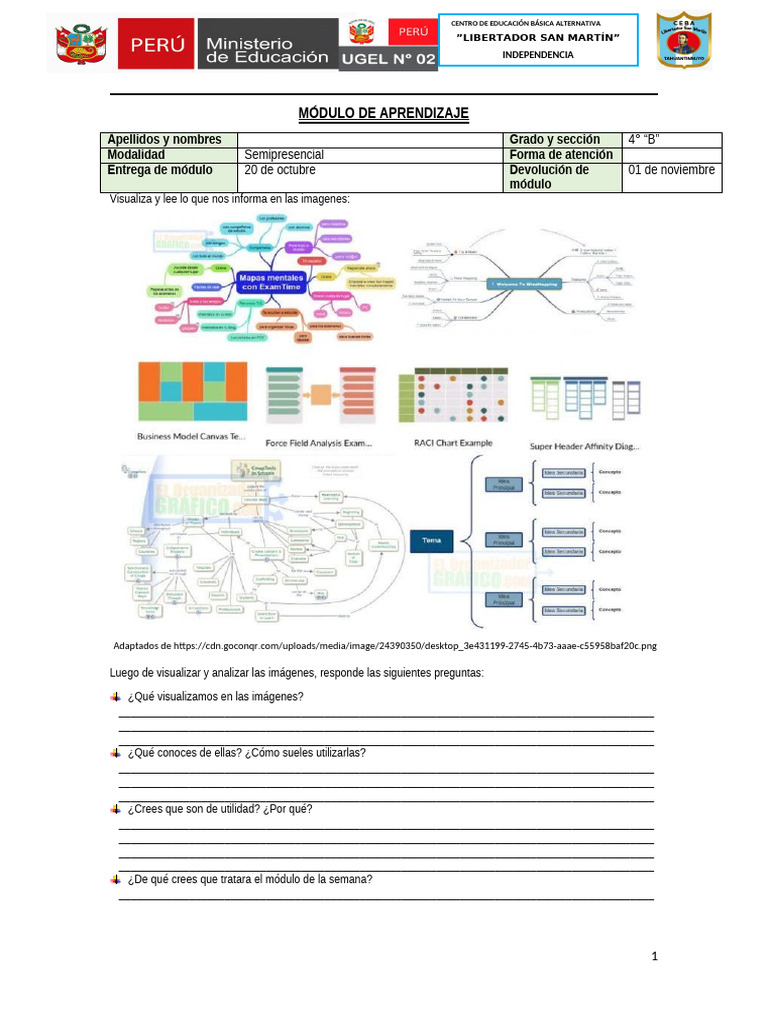 Modulo de Aprendizaje - 4to-Semi - Presencial | PDF | Aprendizaje | Creatividad