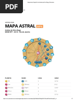 Mapa Astral Personare: Sol e Ascendente | PDF | Signo do zodíaco ...