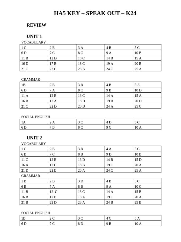Ha5 Key - Speakout - k24 | PDF