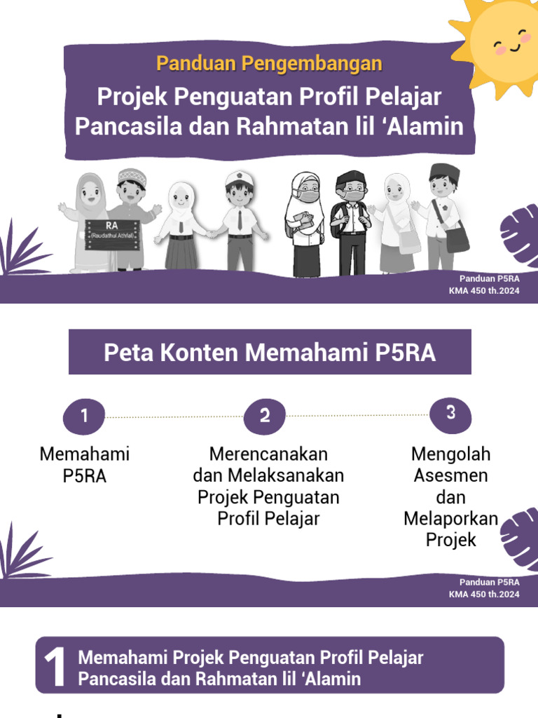 Panduan P5RA untuk Madrasah | PDF