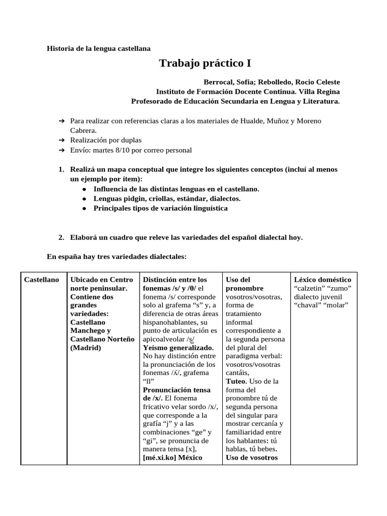 Variedades y evolución del español | PDF | Lengua española | Náhuatl
