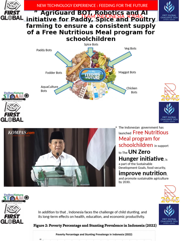 NTe Food For Future ATHENA PRESENTATION | PDF | Agriculture | Rice